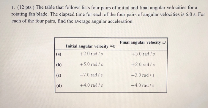 Solved 1. (12 pts.) The table that follows lists four pairs | Chegg.com