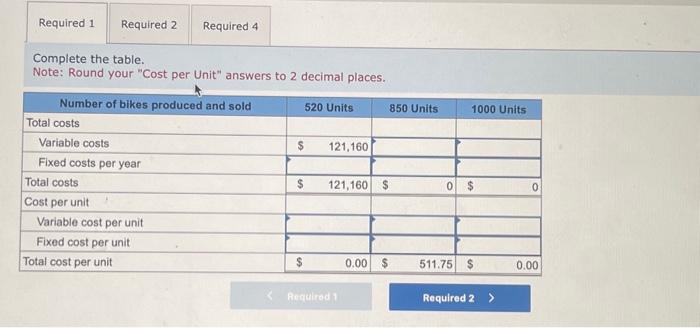Solved Required: 1. Complete the table. 2. Calculate | Chegg.com