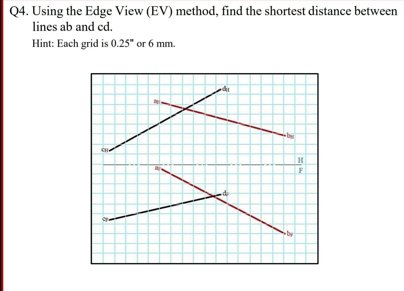 Solved Include a drawing with all traces please, using | Chegg.com Solved Include a drawing with all traces please, using | Chegg.com