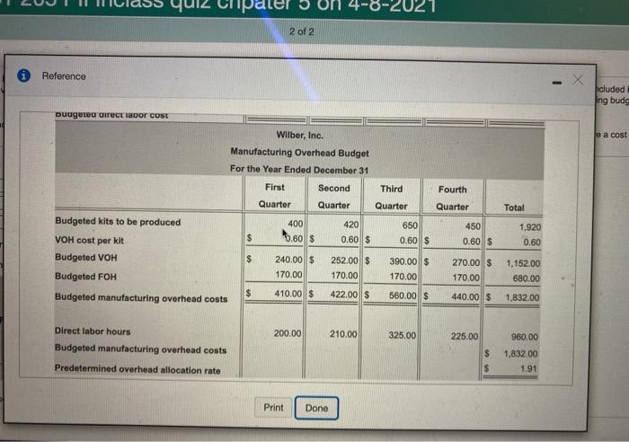 Solved Wilber, Inc. manufactures model airplane kits. Direct | Chegg.com