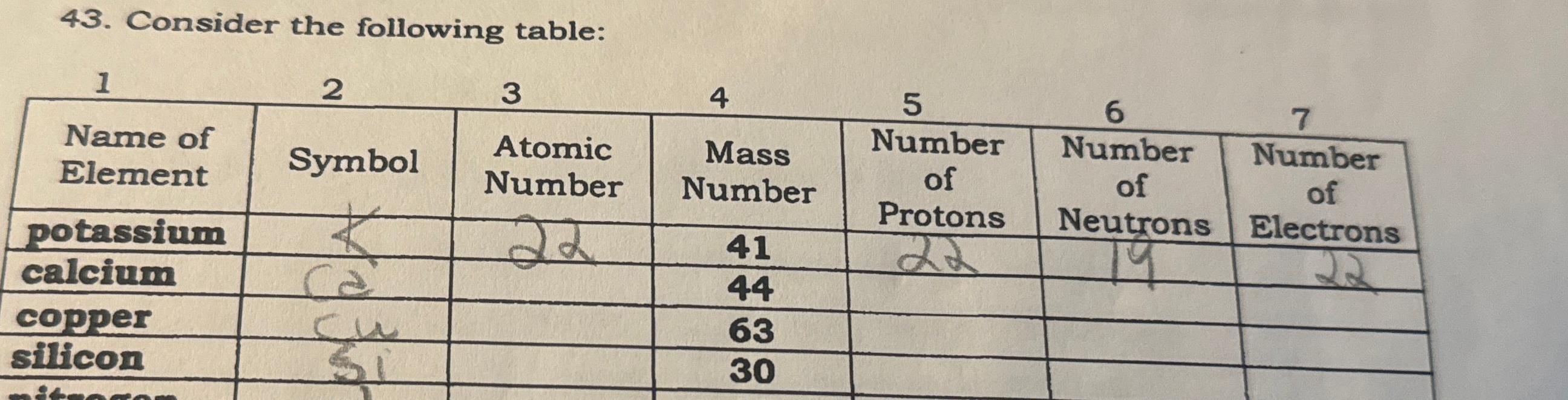Solved Consider the following | Chegg.com