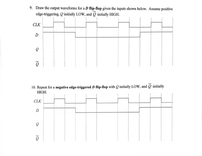 Solved 6 Draw The Output Waveforms For An S R Latch With