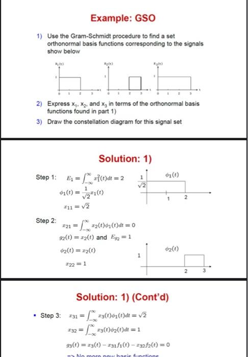 Solved a. Use the Gram-Schmidt procedure to express the | Chegg.com