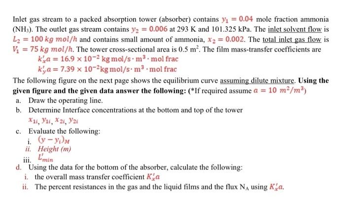 Solved Inlet gas stream to a packed absorption tower | Chegg.com