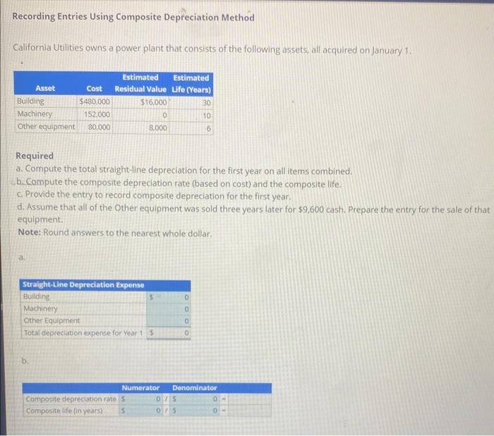 Solved Recording Entries Using Composite Depreciation Method | Chegg.com