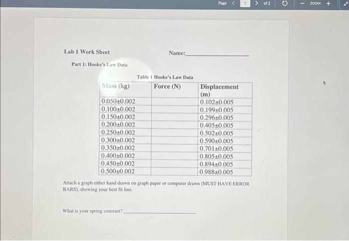 Lab 1 Work Sheet Part 1: Hooke's Law Data Mass (kg) | Chegg.com