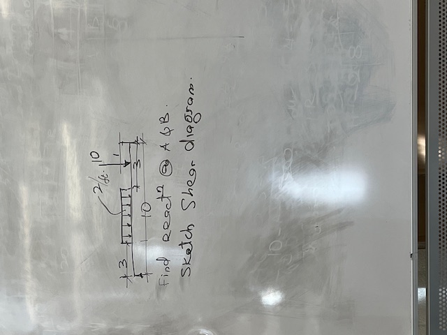 Solved Find reaction at A & B then Sketch Sheer diagram. | Chegg.com