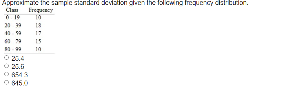 Solved Approximate the sample standard deviation given the | Chegg.com
