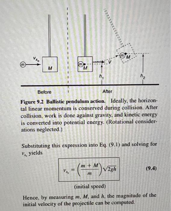 Solved 1. Is the collision between the ball and the pendulum | Chegg.com