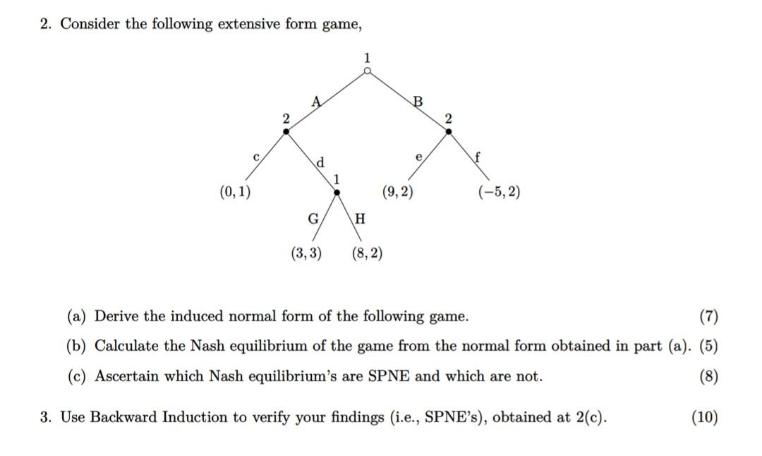 Solved 2. Consider the following extensive form game, (a) | Chegg.com