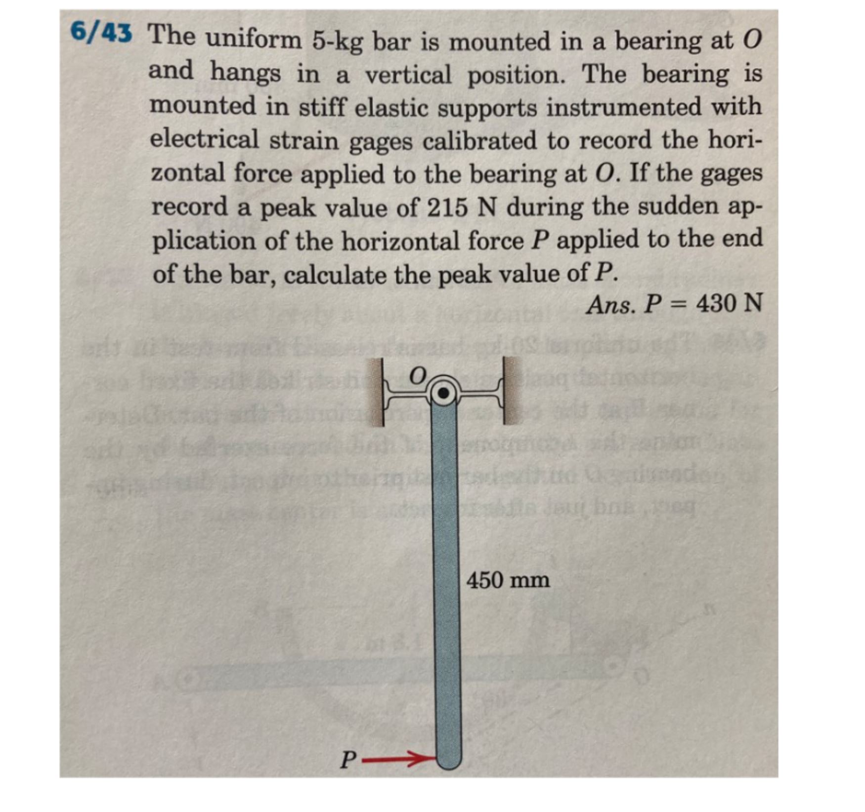 Solved 6/43 ﻿The uniform 5-kg ﻿bar is mounted in a bearing | Chegg.com