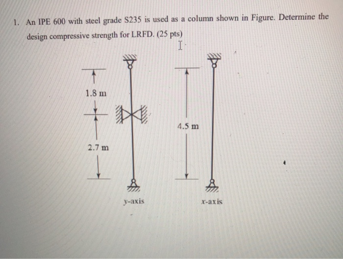Solved 1. An IPE 600 with steel grade S235 is used as a | Chegg.com