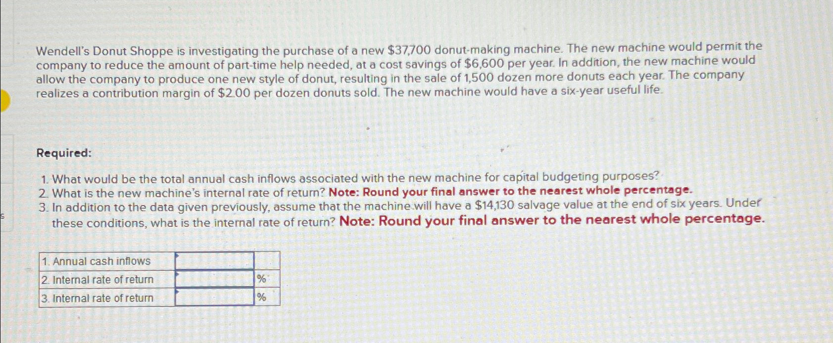 Solved Wendell's Donut Shoppe is investigating the purchase | Chegg.com
