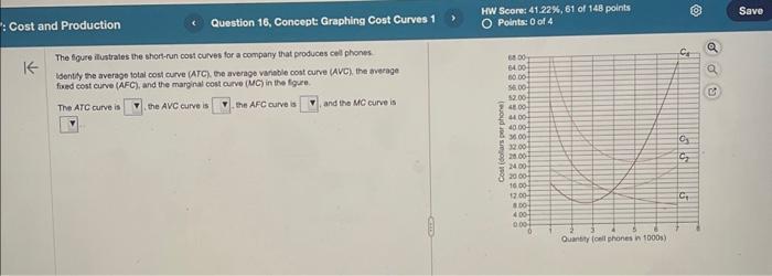 Solved The fouce illustrales the short-run cost curves for a | Chegg.com