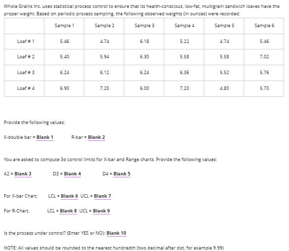 Whole Grains Inc. uses statistical process control to | Chegg.com