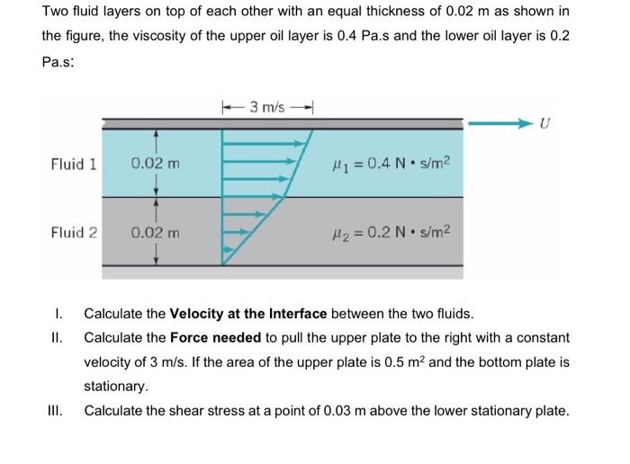 Solved Two fluid layers on top of each other with an equal | Chegg.com