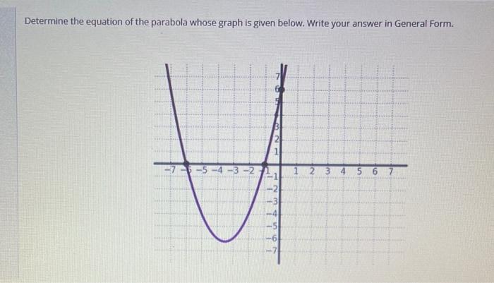 [Solved]: Determine the equation of the parabola whose grap