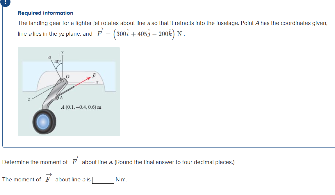 Solved Required informationThe landing gear for a fighter | Chegg.com