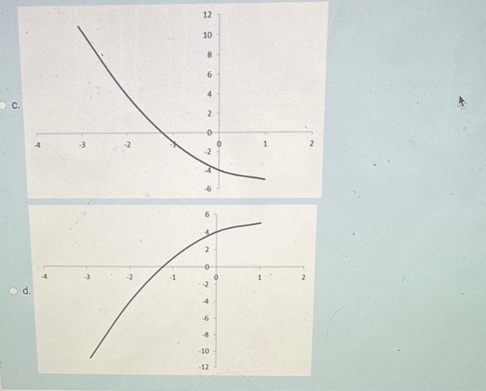 Solved Sketch the curve represented by the parametric | Chegg.com
