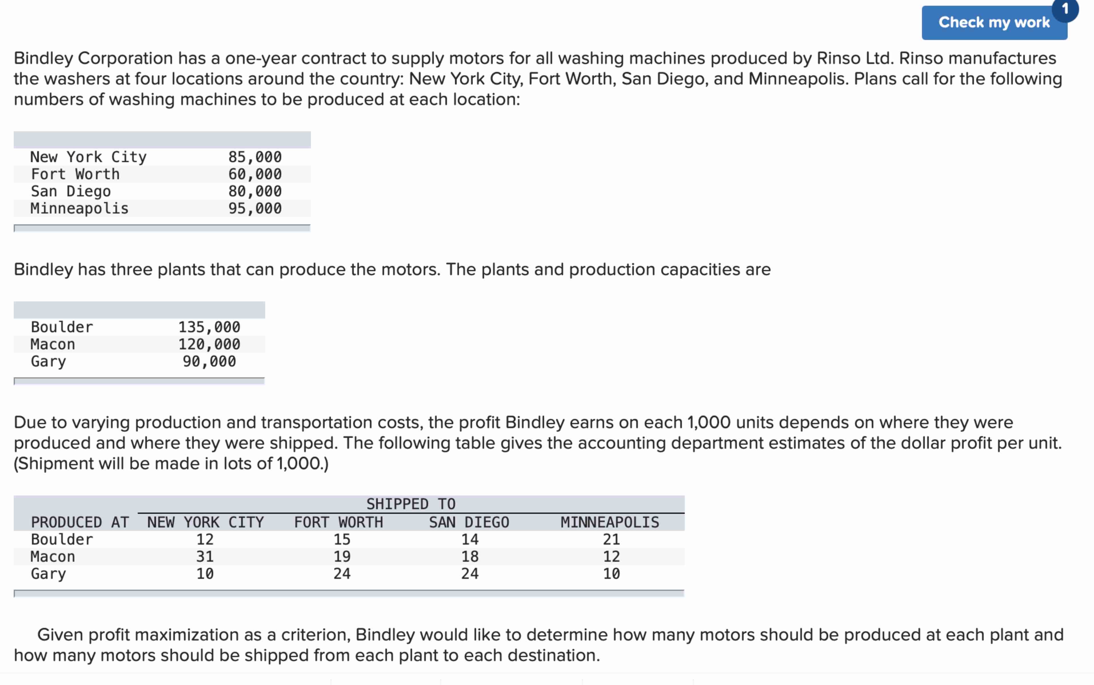 Bindley Corporation has a one-year contract to supply | Chegg.com