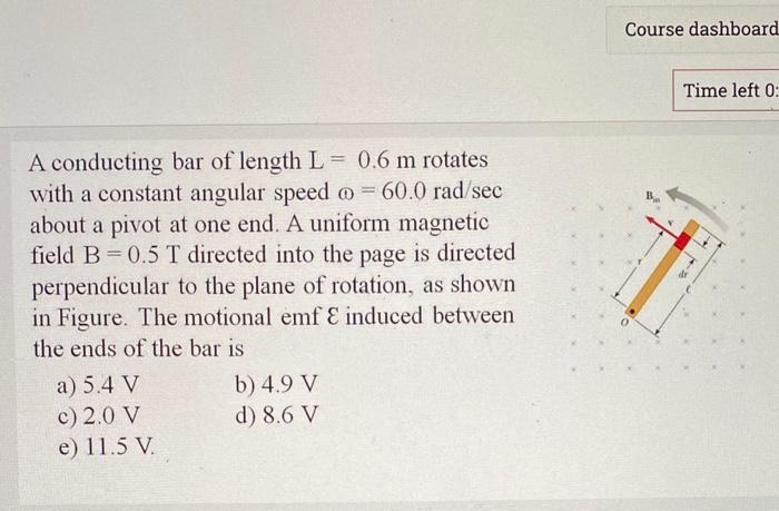 Solved Course dashboard Time left 0: A conducting bar of | Chegg.com Solved Course dashboard Time left 0: A conducting bar of | Chegg.com