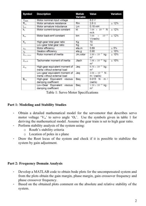 Part 1: Modeling and Stability Studies- Obtain a | Chegg.com Part 1: Modeling and Stability Studies- Obtain a | Chegg.com