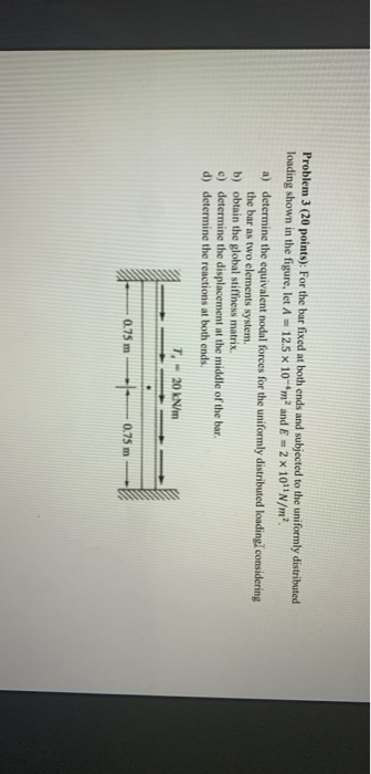 Solved Problem 3 (20 points): For the bar fixed at both ends | Chegg.com