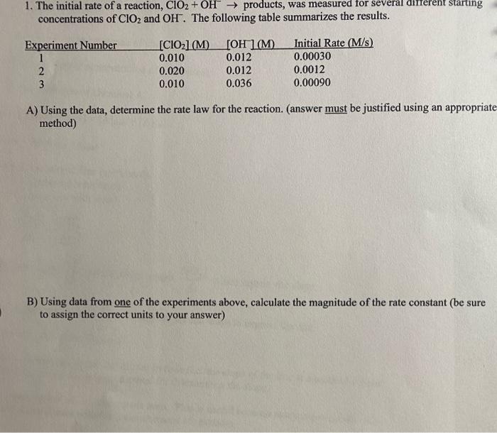 Solved 1. The initial rate of a reaction, ClO2+OH−→ | Chegg.com