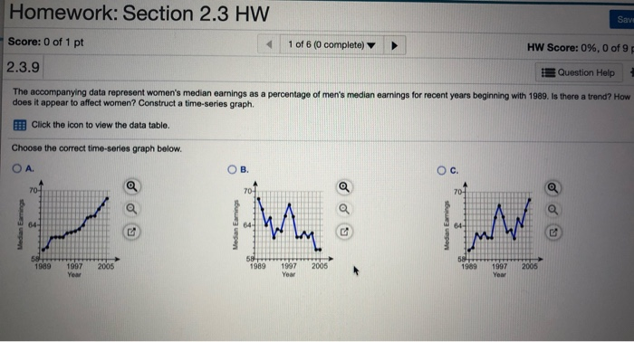 Solved Sal Homework Section 2 3 Hw Score 0 Of 1 Pt 2 3 9 1