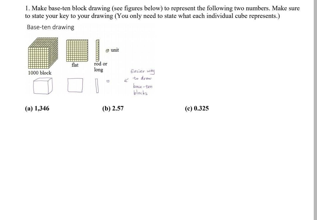 Solved 1. Make base-ten block drawing (see figures below) to | Chegg.com