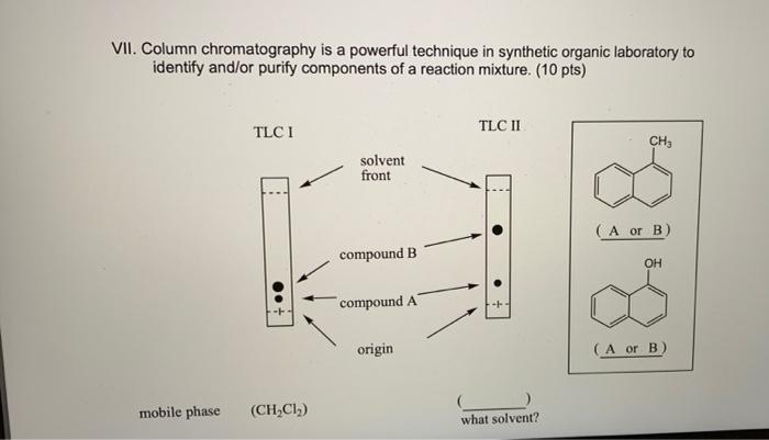 Solved VII. Column chromatography is a powerful technique in | Chegg.com