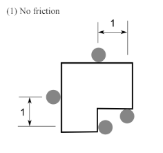 Solved Find the force closure with the condition of no | Chegg.com