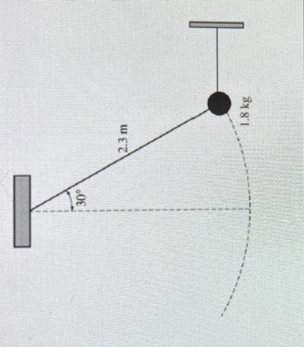 Solved A pendulum with a 2.3 meter string and 1.8 kg mass is | Chegg.com