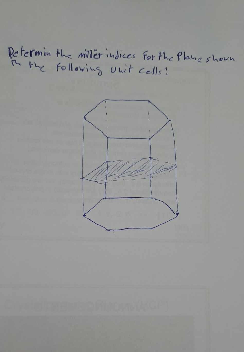 Solved Petermin the miller indices for the Planes sown in | Chegg.com