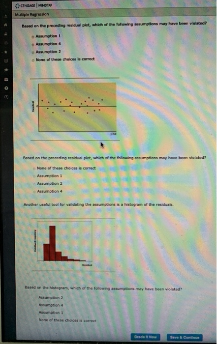Solved Multiple Regression 2. Model assumptions In a | Chegg.com