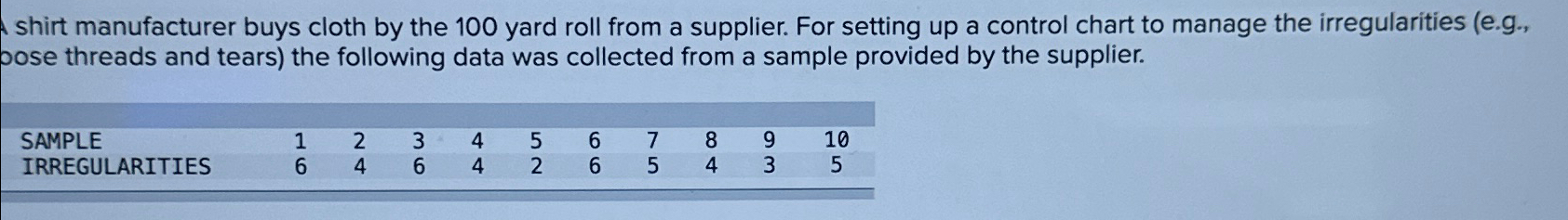 Solved shirt manufacturer buys cloth by the 100 ﻿yard roll | Chegg.com