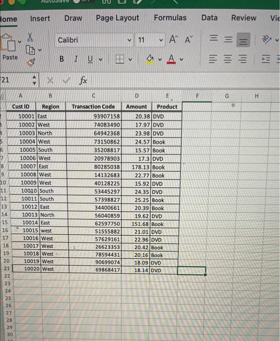 Solved 5alke Traneictione deta. fifl Click the icon to view | Chegg.com
