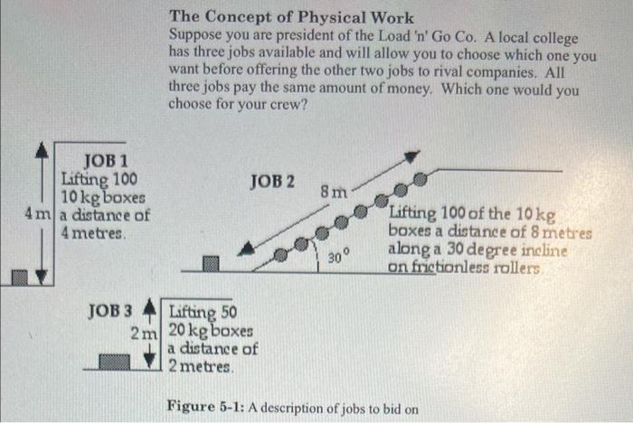 Solved The Concept of Physical Work Suppose you are | Chegg.com