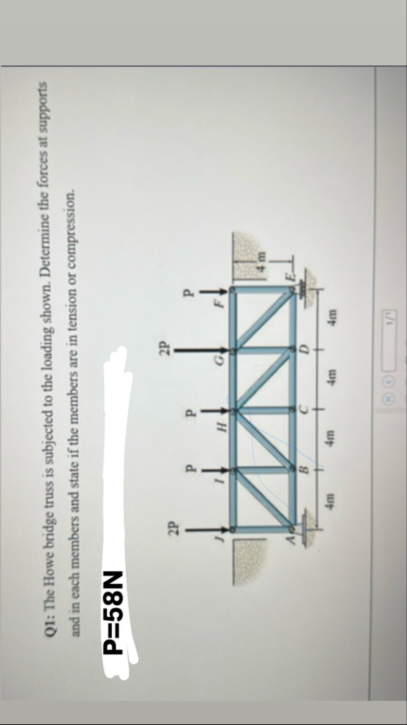 Solved Q1: The Howe bridge truss is subjected to the loading | Chegg.com