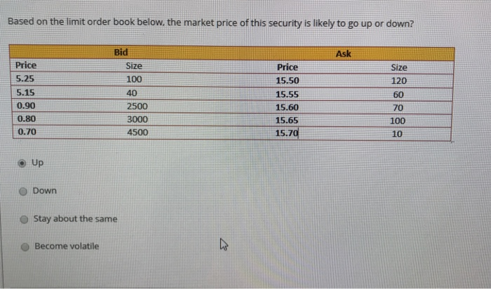 Solved Use the table below. What is the value-weighted index | Chegg.com