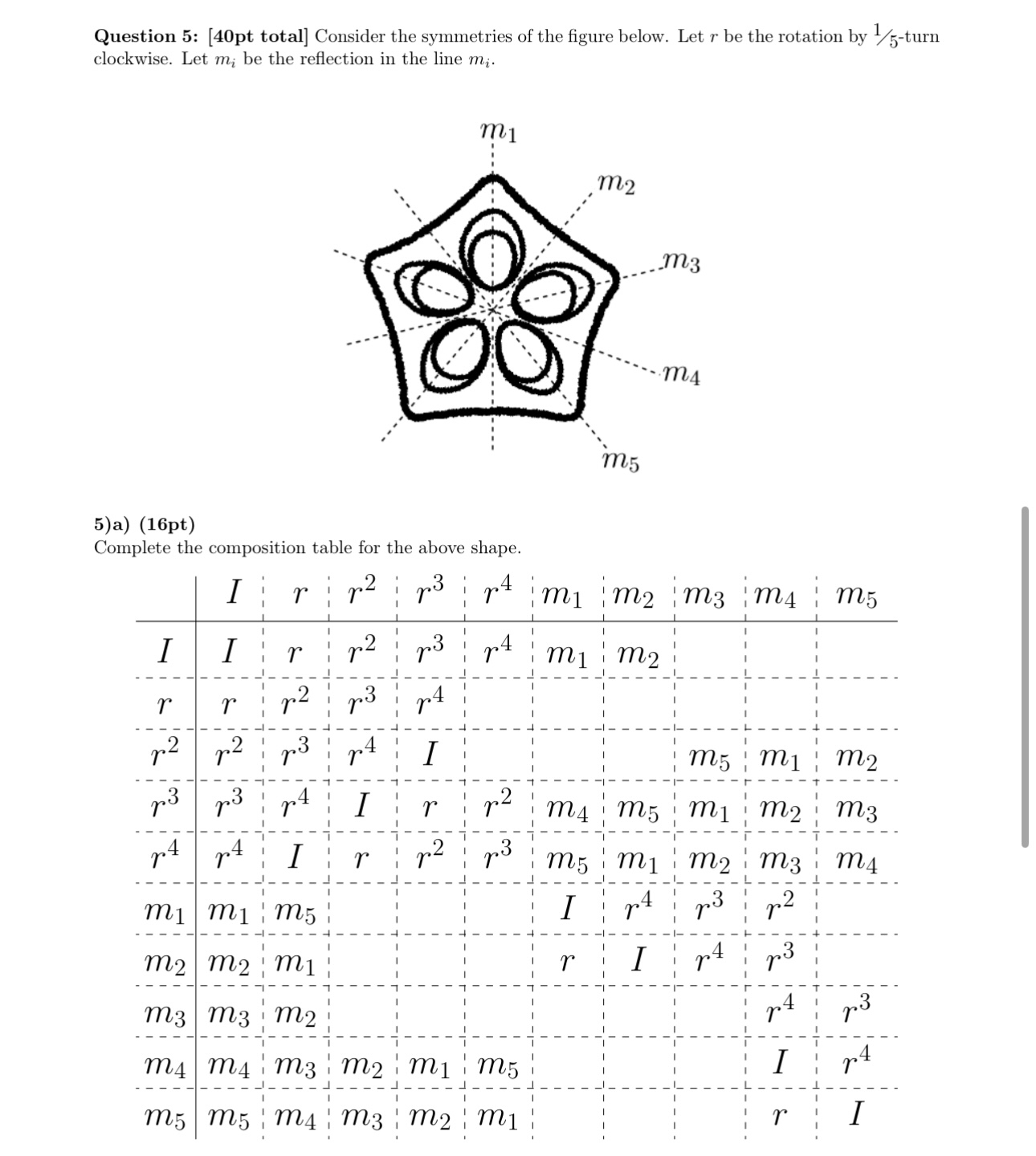 Solved Question 5: [40pt total] ﻿Consider the symmetries of | Chegg.com