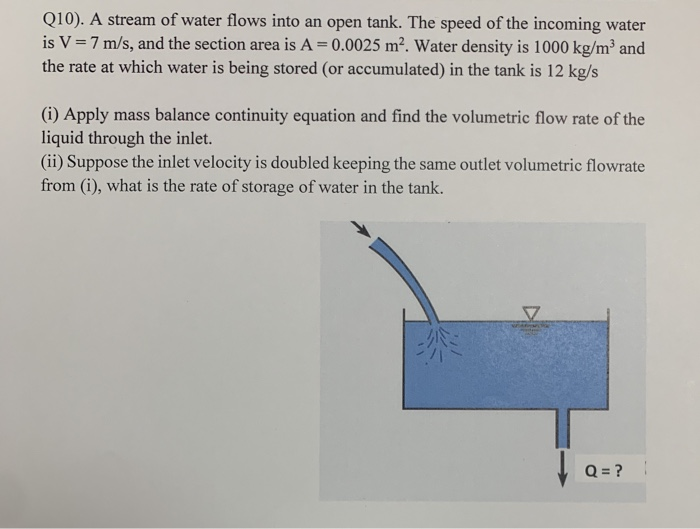 Solved Q10). A stream of water flows into an open tank. The | Chegg.com