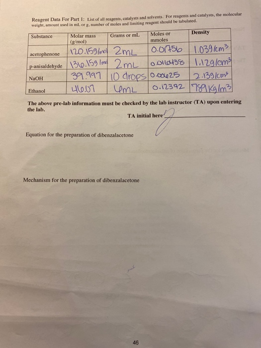 Solved went Data For Part 1: List of all r Reagent Data For | Chegg.com