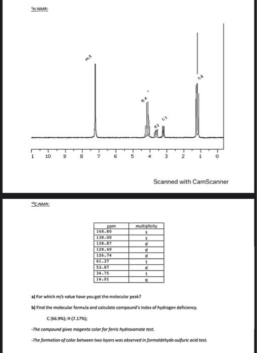 Solved Problem 1. (so points) The mass, HH and IDC NME | Chegg.com