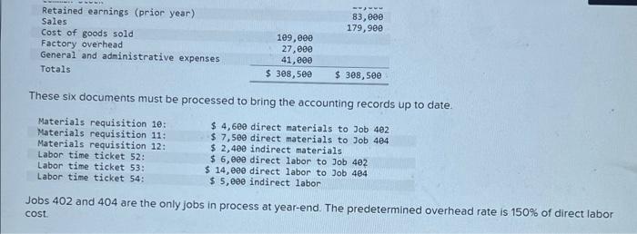 Solved Problem 2-3A (Algo) Computing and recording job | Chegg.com