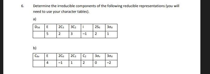 Solved Determine the irreducible components of the following | Chegg.com