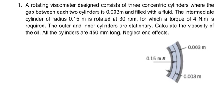Solved 1. A rotating viscometer designed consists of three | Chegg.com
