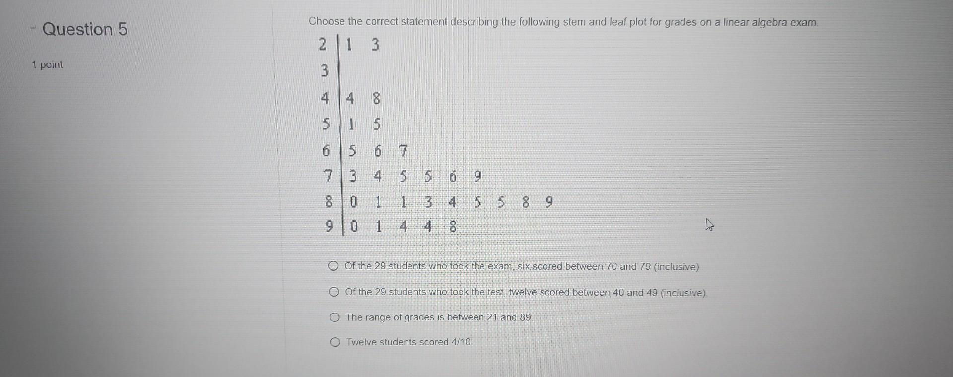 Solved A five-number summary of a data set consists of 1st | Chegg.com