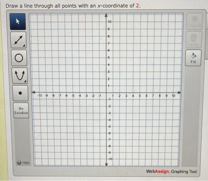 Solved Draw a line through all points with an x-coordinate | Chegg.com