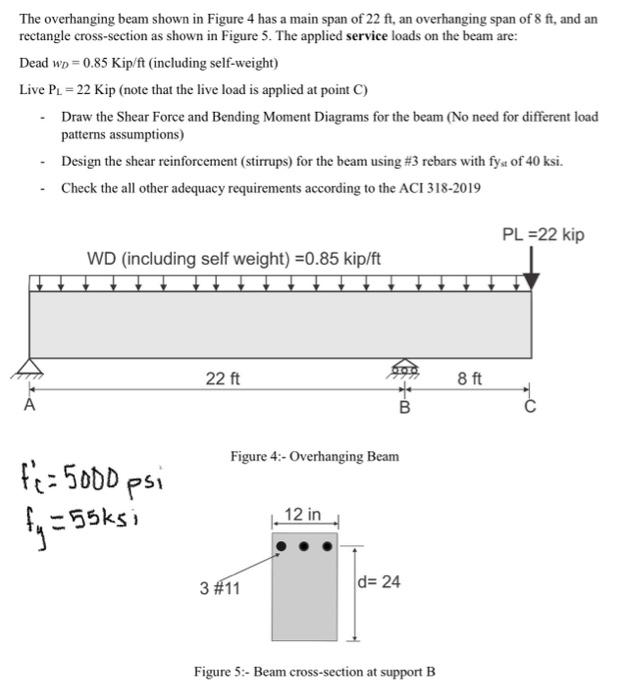 Solved The overhanging beam shown in Figure 4 has a main | Chegg.com